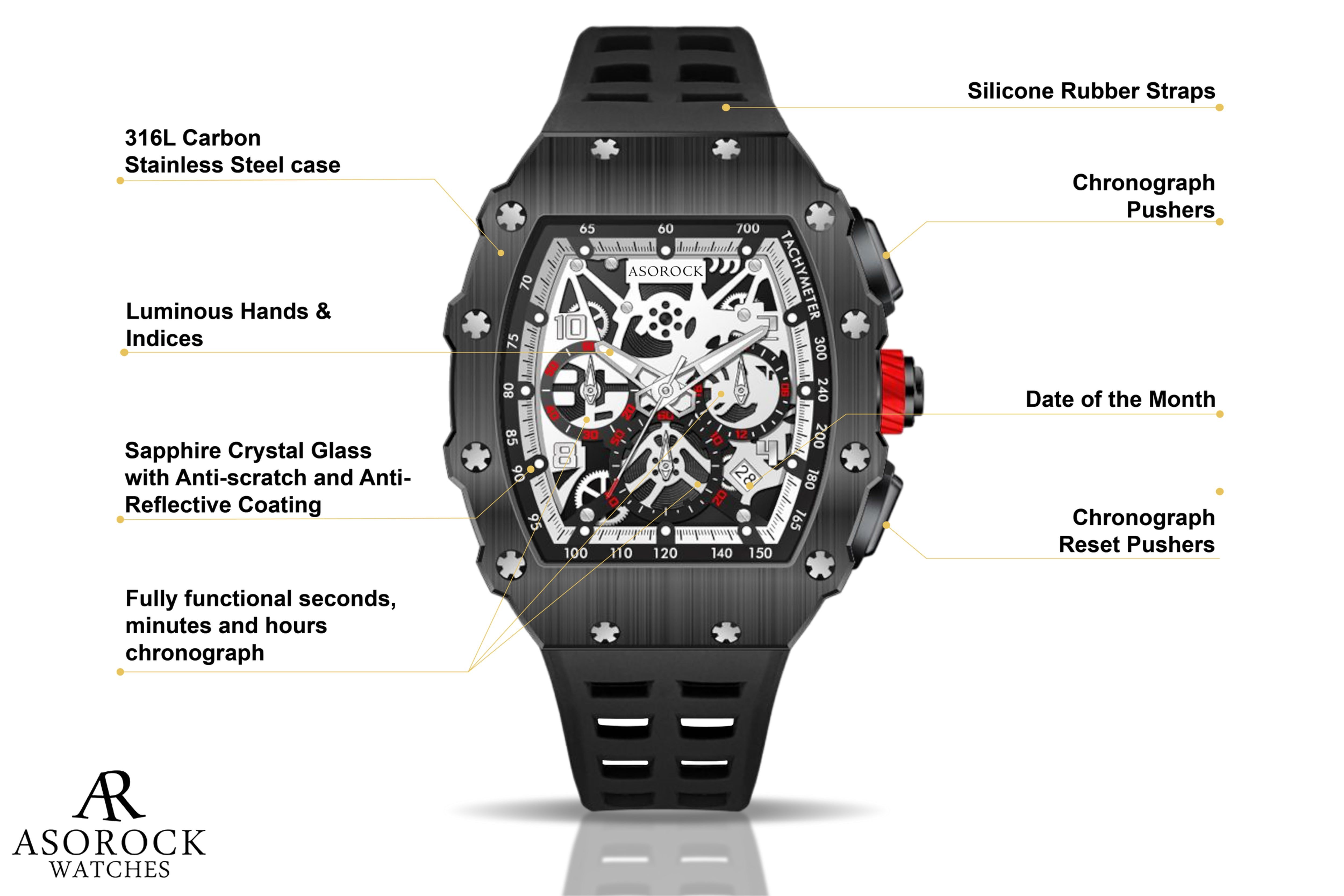 Asorock watches All Black Motorsport- richard mille homage style watch ...