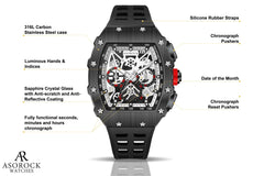 Asorock watches All Black Motorsport- richard mille homage style watch ...