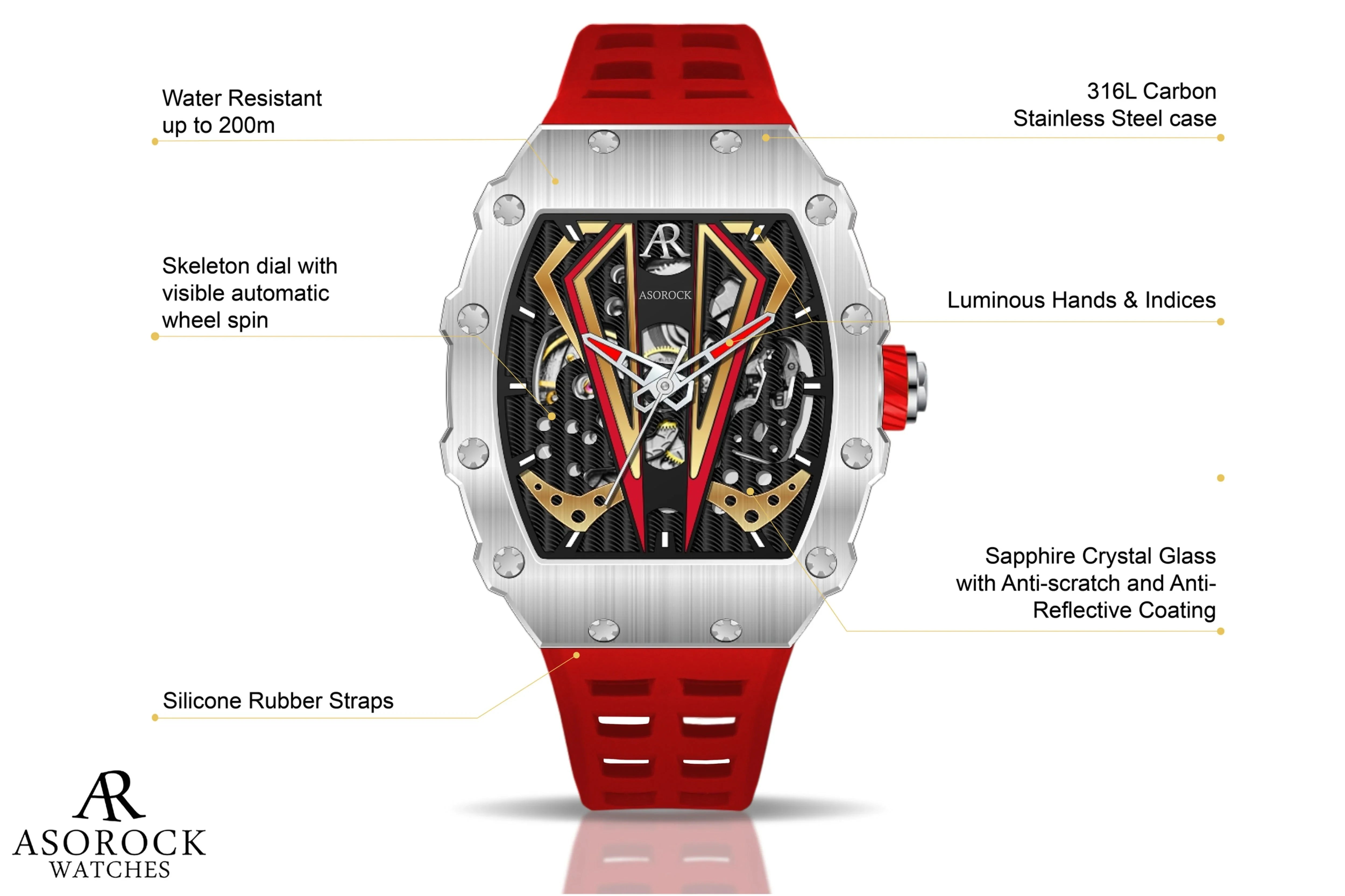 Silver/red Motorsport V2 automatic - richard mille homage style watch ...